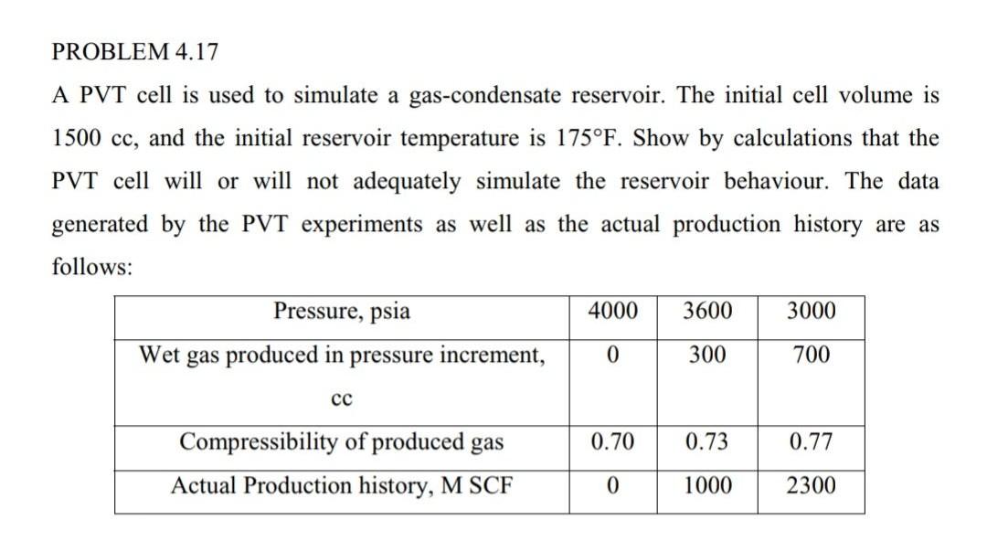 PROBLEM 4.17 A PVT cell is used to simulate a | Chegg.com