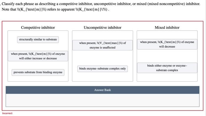 Solved Classify each phrase as describing a competitive | Chegg.com