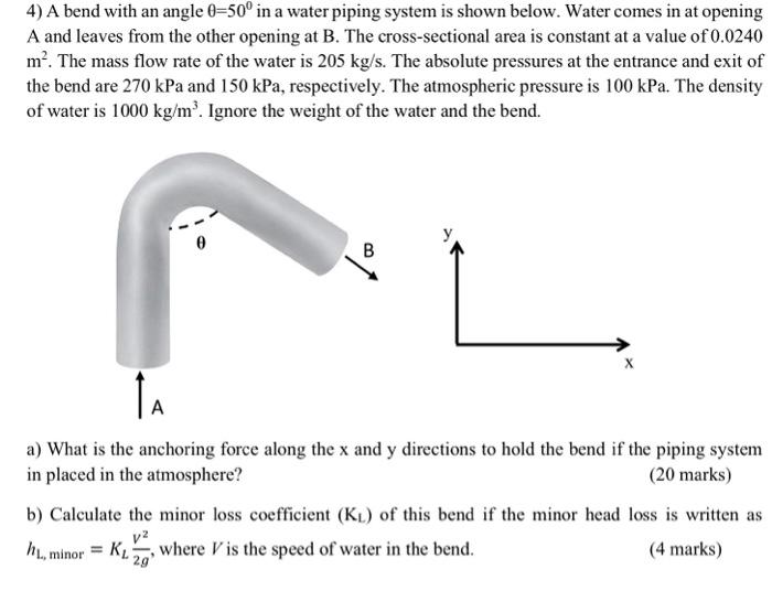 Solved 4) A bend with an angle θ=50∘ in a water piping | Chegg.com
