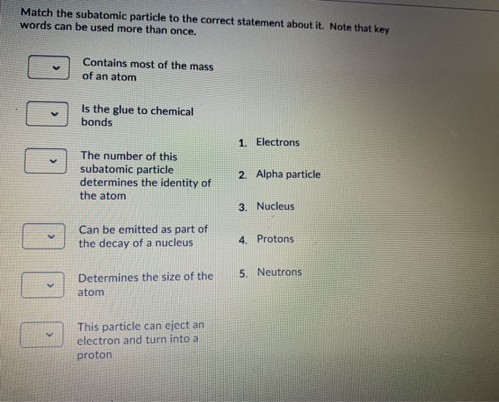 Solved Match the subatomic particle to the correct statement | Chegg.com