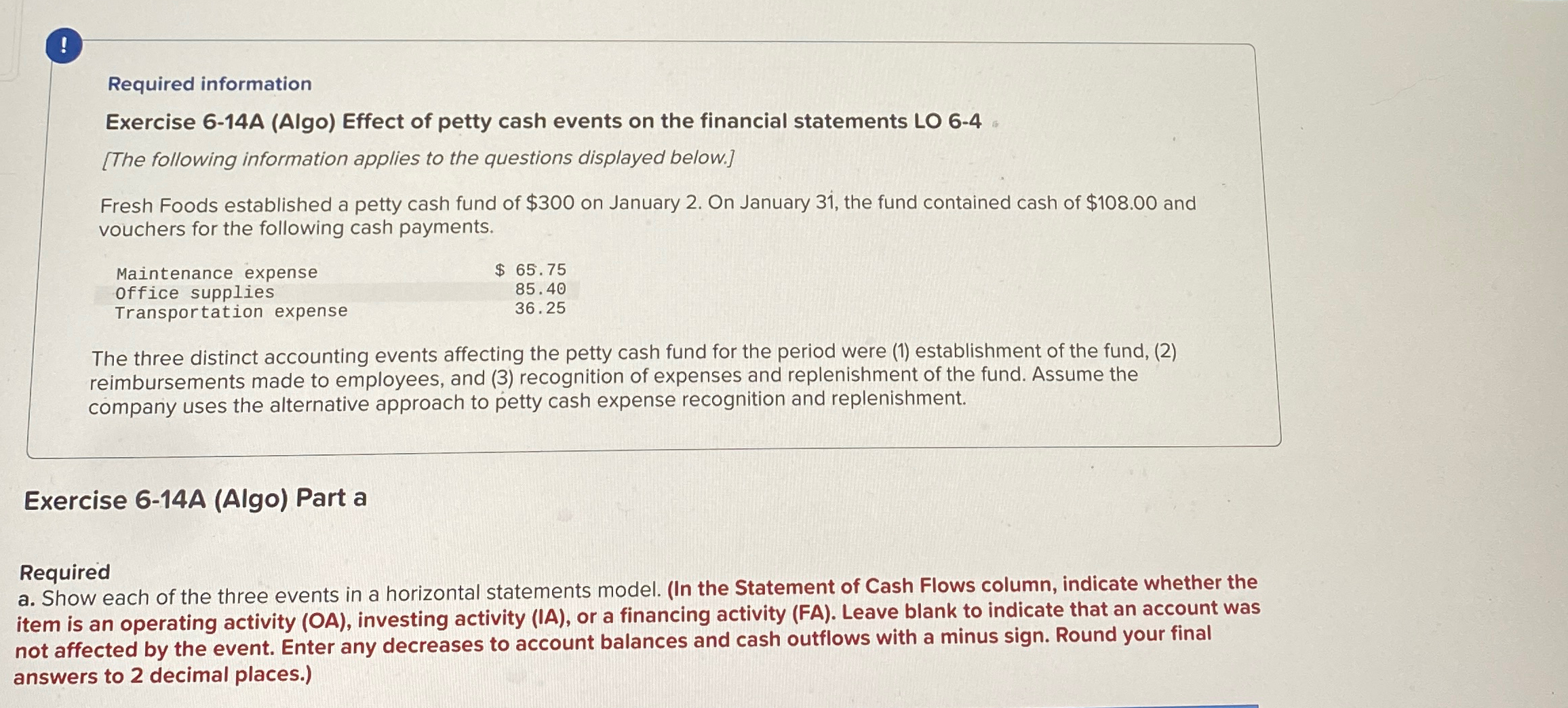 Solved !Required informationExercise 6-14A (Algo) ﻿Effect of | Chegg.com