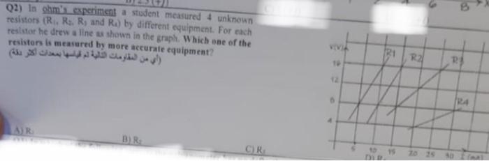 Solved Q2) In shm' experiment student measured 4 unknown | Chegg.com