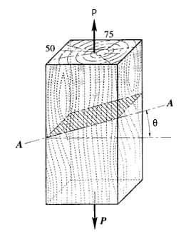 Solved The tensile member shown, 50 mm x 75 mm in cross | Chegg.com