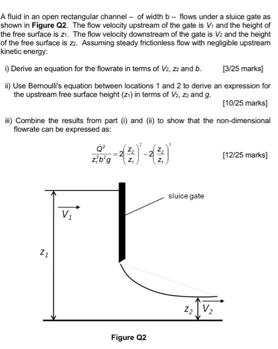 Solved A fluid in an open rectangular channel - of width b - | Chegg.com