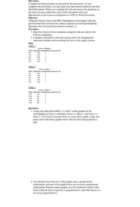 Directions Complete the lab procedure as directed by | Chegg.com