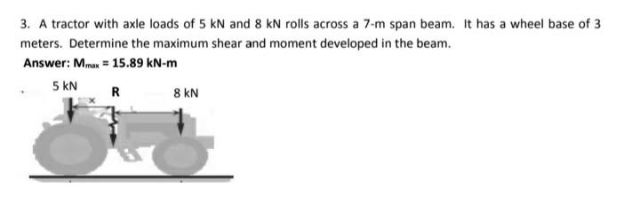 Solved A tractor with axle loads of 5kN and 8 kN rolls | Chegg.com