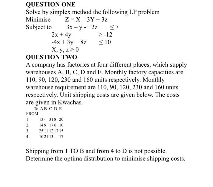 Solved QUESTION ONE Solve by simplex method the following LP | Chegg.com
