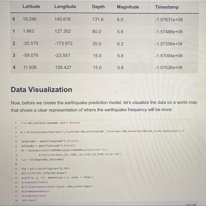 Solved Earthquake Prediction Model with Machine Learning | Chegg.com