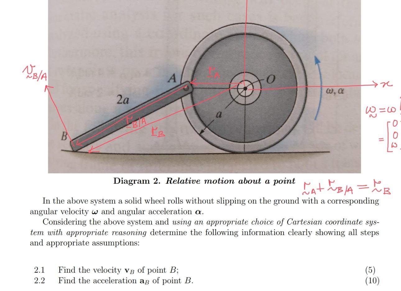 Solved ωN=ω=⎣⎡00ω Diagram 2. Relative motion about a point | Chegg.com