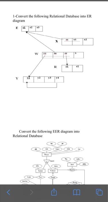 Solved Convert the following EER diagram into Relational | Chegg.com