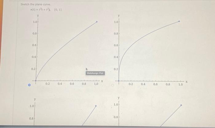 Solved Sketch the plane curve. r(t)=t13+t2).Find its length | Chegg.com