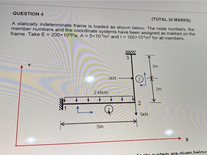 Solved QUESTION 4 (TOTAL 30 MARKS) A statically | Chegg.com