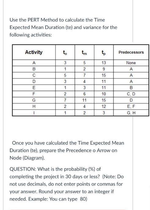 Solved Use the PERT Method to calculate the Time Expected | Chegg.com