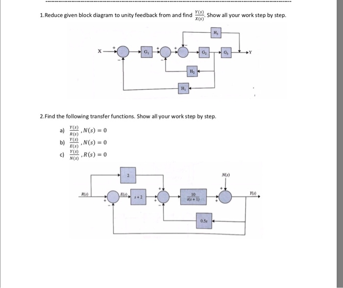 Solved 1. Reduce given block diagram to unity feedback from | Chegg.com