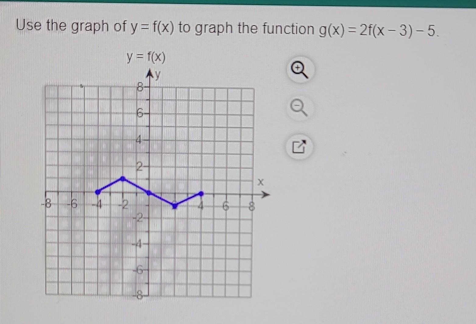 Solved Use the graph of y=f(x) to graph the function | Chegg.com