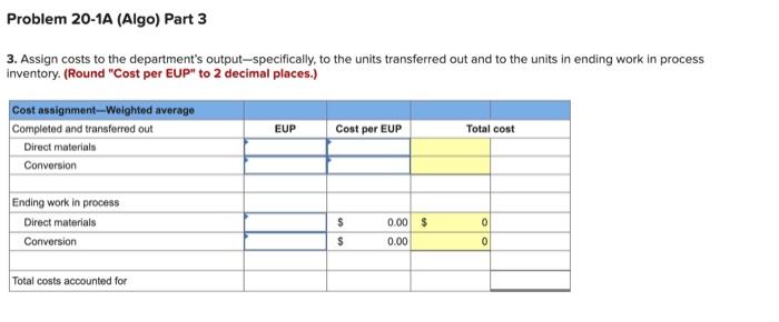 Solved Required information Problem 20-1A (Algo) Weighted | Chegg.com