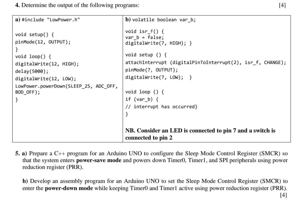 Solved Determine the output of the following | Chegg.com