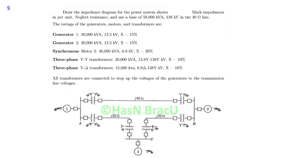 Solved Draw the impedance diagram for the power system | Chegg.com