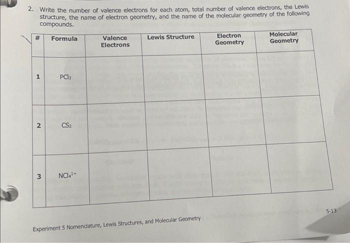 Solved 2. Write the number of valence electrons for each | Chegg.com