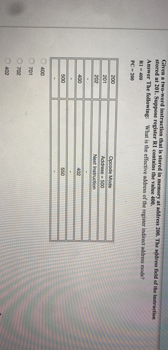 Solved Given a two-word instruction that is stored in memory | Chegg.com