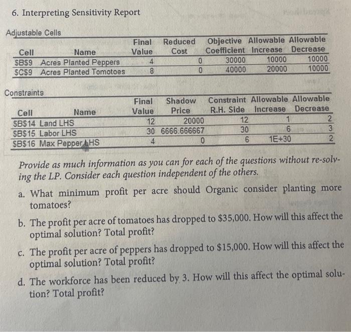 Solved 6. Interpreting Sensitivity Report Provide as much | Chegg.com