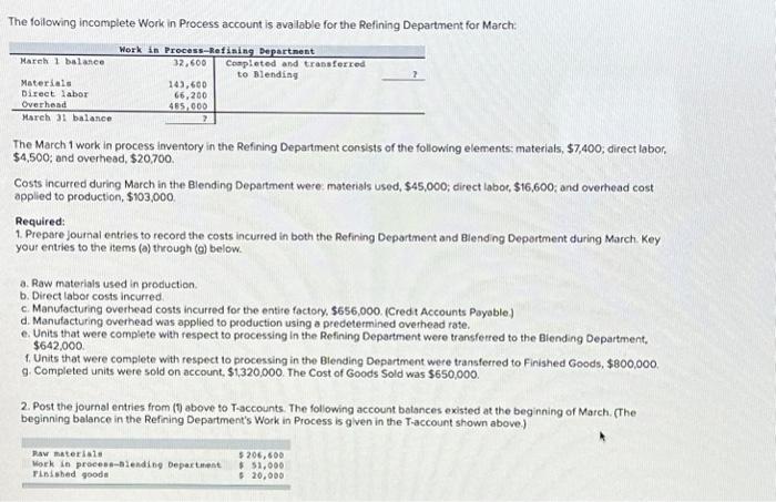 Solved The following incomplete Work in Process account is | Chegg.com
