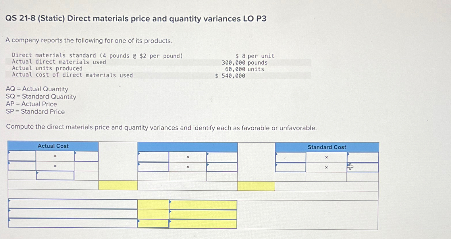 Solved QS 21-8 (Static) ﻿Direct materials price and quantity | Chegg.com