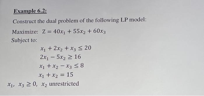 Solved Example 6.2: Construct the dual problem of the | Chegg.com