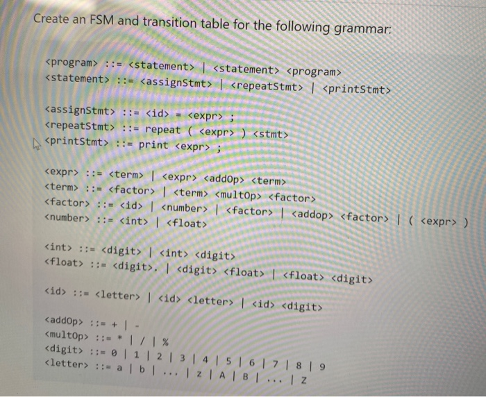 Create an FSM and transition table for the following | Chegg.com