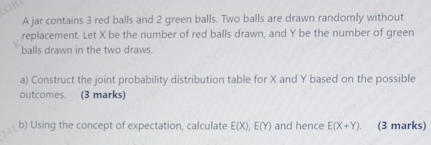 Solved A jar contains 3 ﻿red balls and 2 ﻿green balls. Two | Chegg.com