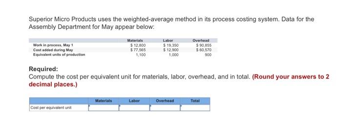Solved Superior Micro Products uses the weighted-average | Chegg.com