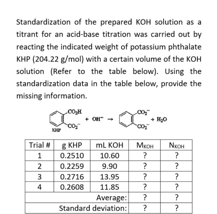 Solved Standardization of the prepared KOH solution as a | Chegg.com