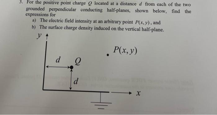 Solved 3. For the positive point charge Q located at a | Chegg.com