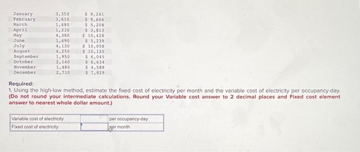 Solved Required: 1. Using the high-low method, estimate the | Chegg.com Solved Required: 1. Using the high-low method, estimate the | Chegg.com