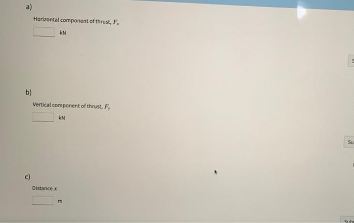 Solved Part 1: Quarter circle segment gate y segment gate | Chegg.com