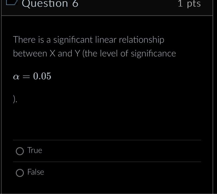 Solved SUMMARY OUTPUT \begin{tabular}{lr} \hline | Chegg.com