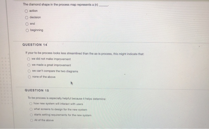 Solved The diamond shape in the process map represents a | Chegg.com