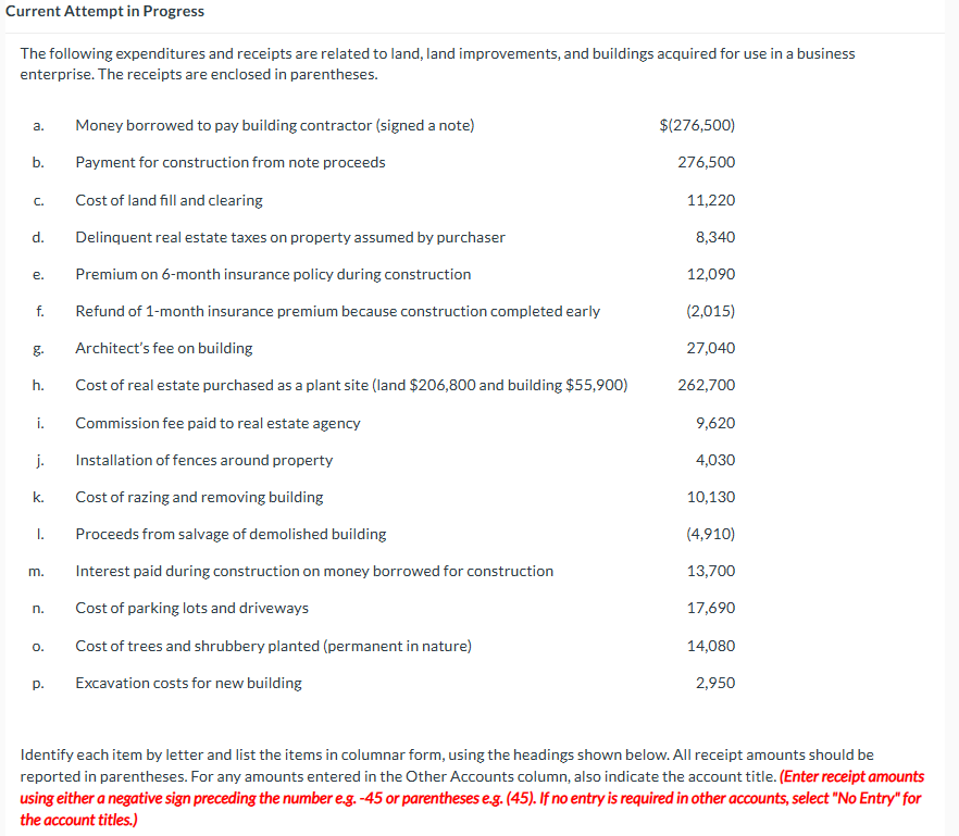 Solved Current Attempt in ProgressThe following expenditures | Chegg.com