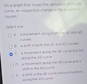 Solved On a graph that shows the derivation of the AD | Chegg.com