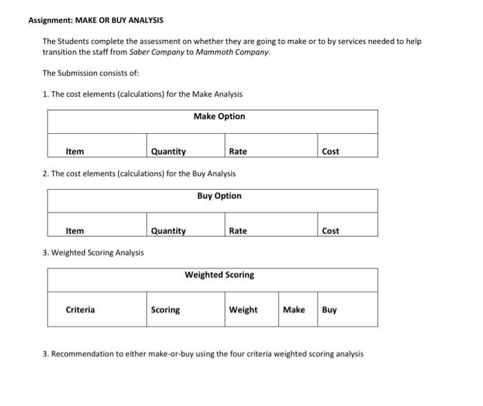 Assignment: MAKE OR BUY ANALYSIS The Students | Chegg.com