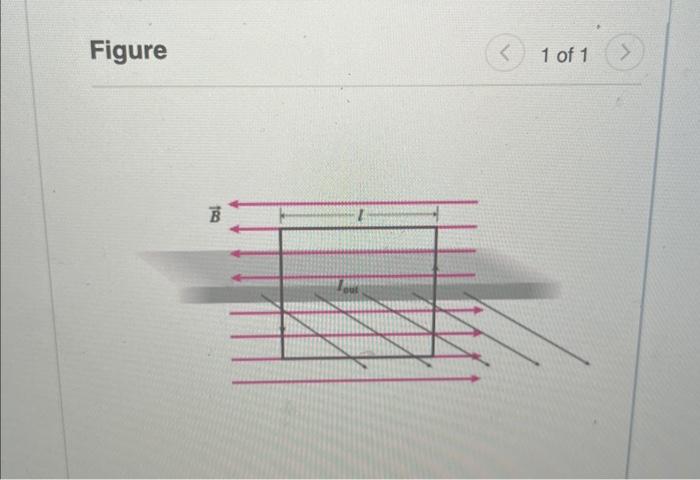 Solved Suppose the current sheet in (Figre 1) is actually a | Chegg.com