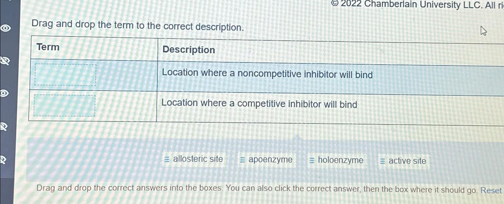Solved 2022 ﻿Chamberlain University LLC. ﻿All rDrag and drop | Chegg.com