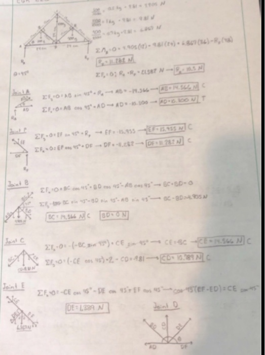 Solved Write a MatLab program that will accept the loads in | Chegg.com
