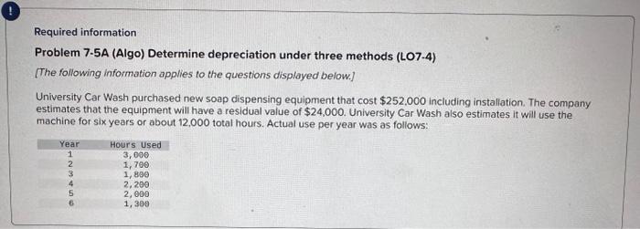 Solved Problem 7-5A (Algo) Determine depreciation under | Chegg.com