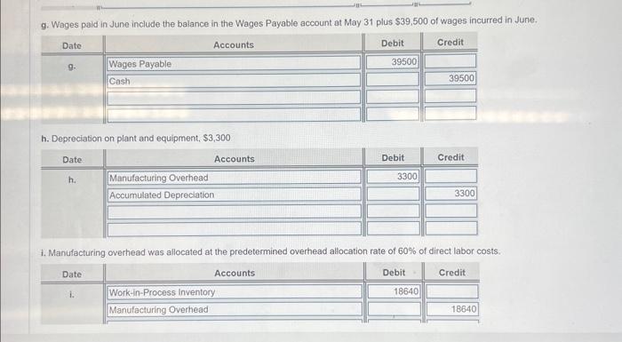 More info - Raw Materials Inventory subsidiary | Chegg.com