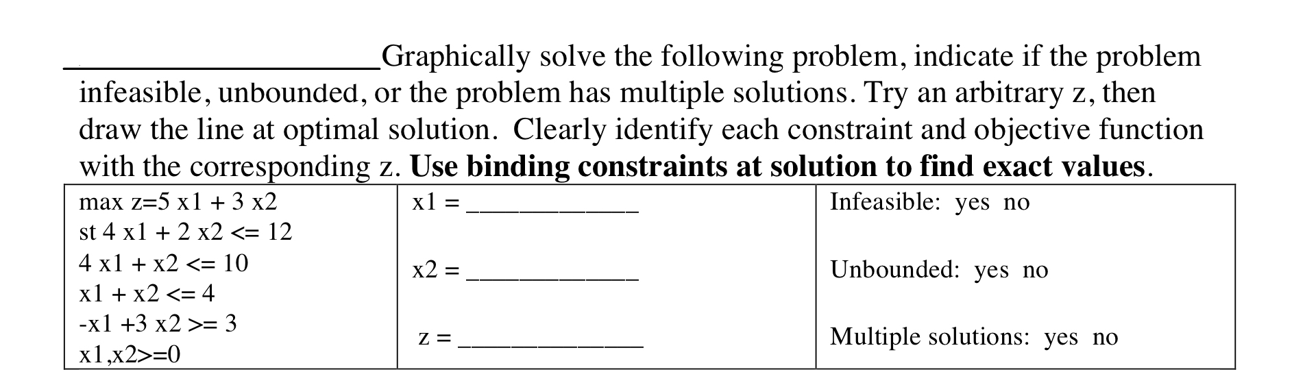 Solved Graphically solve the following problem, indicate if | Chegg.com