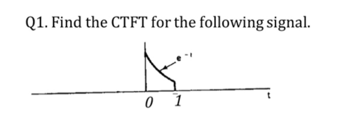 Solved Q1. Find the CTFT for the following signal. | Chegg.com