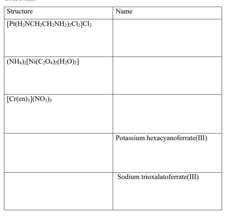 Solved \begin{tabular}{|l|l|} \hline Structure & Name \\ | Chegg.com