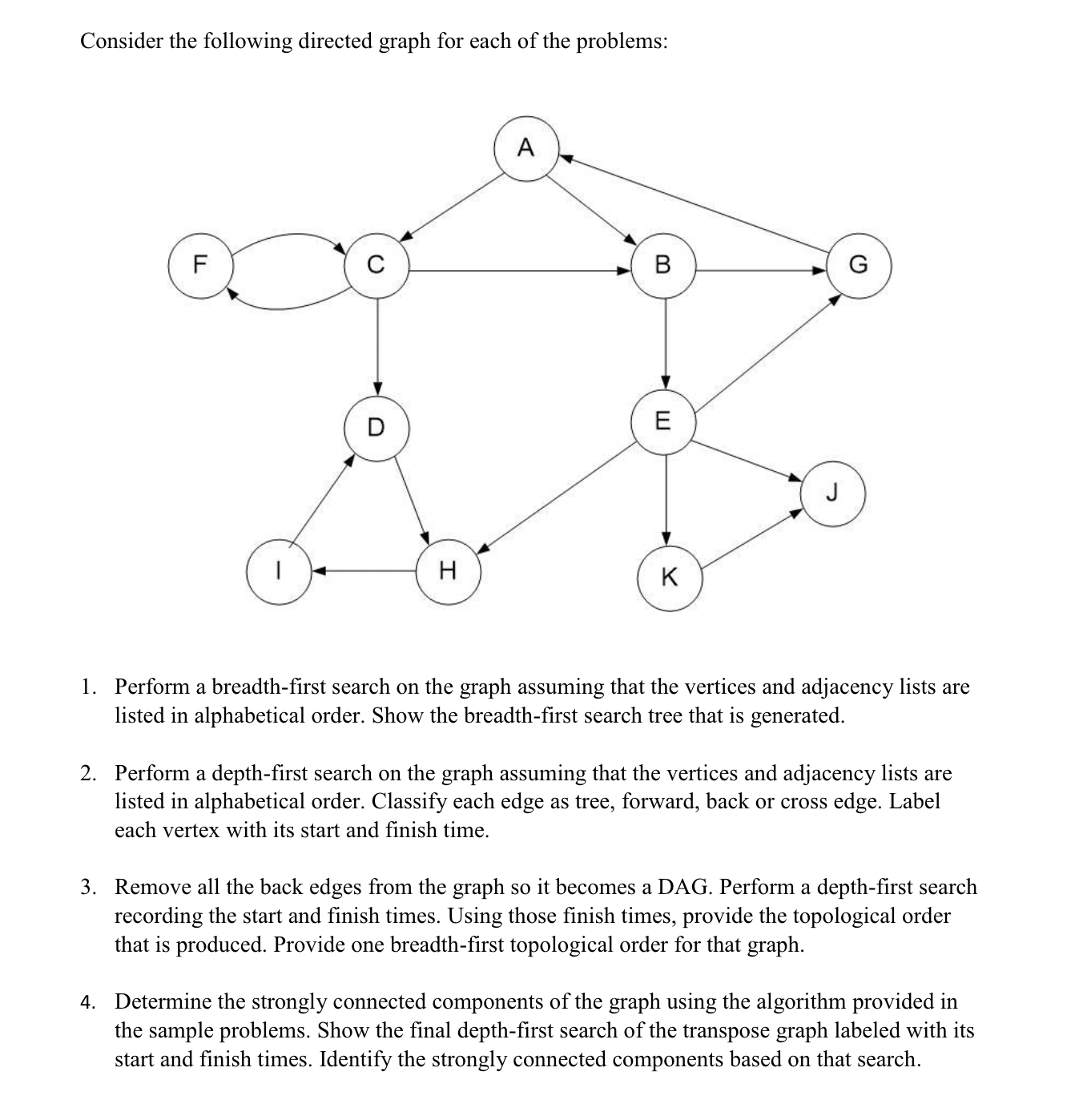 Solved Consider the following directed graph for each of the | Chegg.com