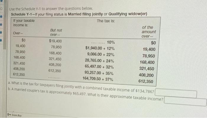 Solved Use the Schedule Y-1 to answer the questions below. | Chegg.com